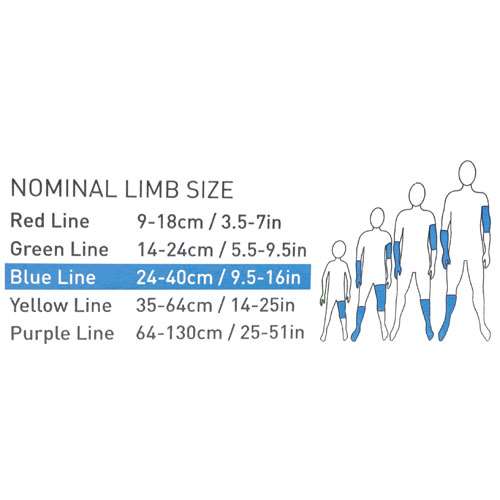 Tubifast Blue Line 2 Way Stretch Bandage 3 Metres - ExpressChemist.co ...